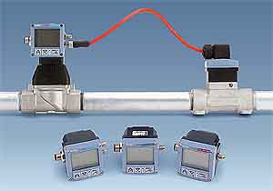 Plug-On PI Controllers