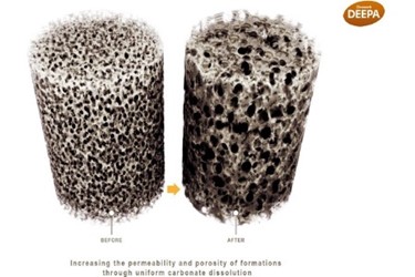 DEEPA Boosts Oil Production From Mature Vertical Wells By Up To 250%