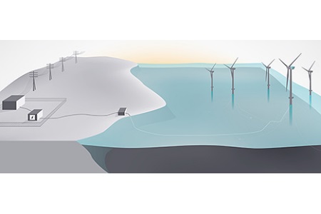 Statoil Launches Batwind Battery Storage For Offshore Wind
