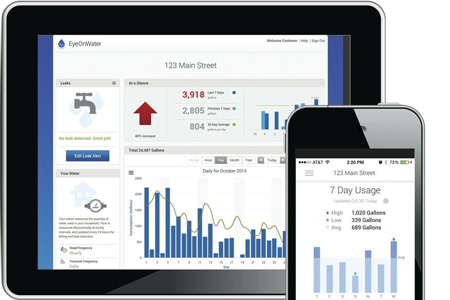 BEACON® Software as a Service (SaaS) Makes Water Visible At UC Merced