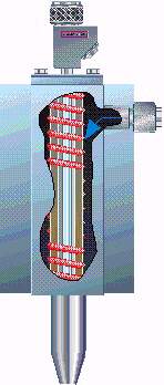 Cooled Injection Systems: CIS 3 & CIS 4
