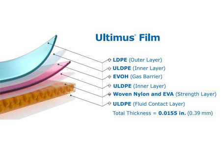 Ultimus Single-Use Process Container Film