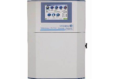 Xylem’s OI Analytical Launches A New On-Line Cyanide Analyzer To Help ...