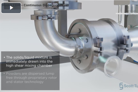 Scott Turbon Mixer CDM Continuous Dispersion Mixer