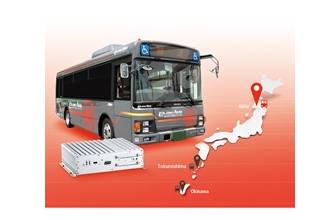 NEXCOMs New In-vehicle Computers - The VTC 7110 And VTC 1000 - Help ...