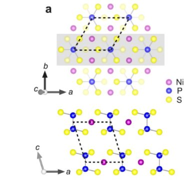 IBS Cleave Few-Layer Samples Of Magnetic Material NiPS3