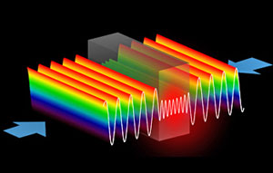 Scientists Build The World's First Anti-Laser