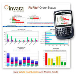 Invata Intralogistics Acquires Strategic Assets From Cape Systems