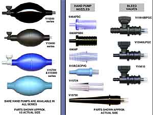 Hand Pumps and Fittings