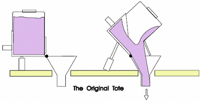 Batch Powder Handling in Food