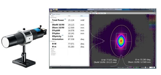 Why and How to Profile Challenging Laser Applications