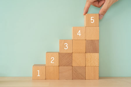 5 Building Blocks To Achieving Diversity Equity And Inclusion In ...