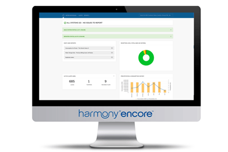 Harmony Encore MDM Software