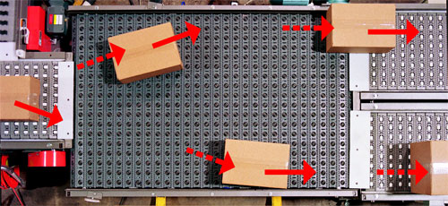 Intralox Presents Proven Conveyance Solutions For The Poultry Industry ...