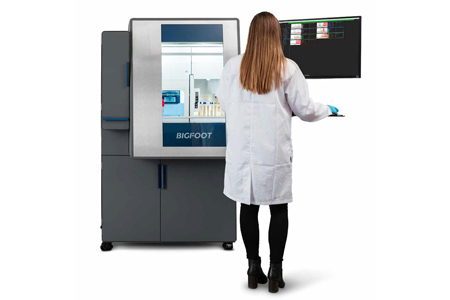 High-Throughput Plate Sorting