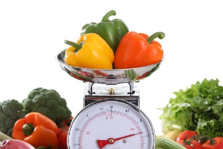 Using Scientific Methodology To Ensure Good Weighing Practices