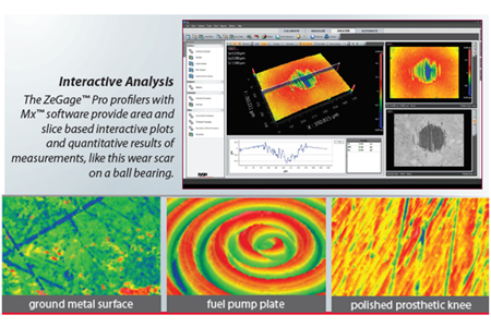 Zygo Works Hard To Secure Significant Cost Savings For ZeGage Pro In Brazil
