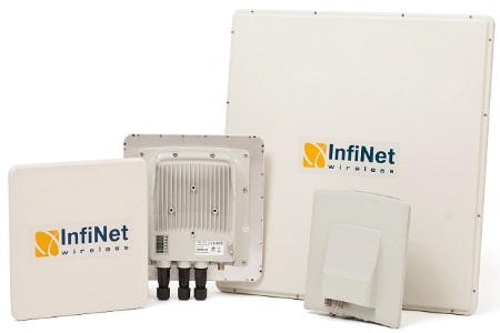 InfiNet Wireless Launches Highest Efficiency Point-To-Point System For ...