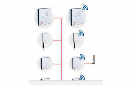 Pharmaceutical Environmental Monitoring Systems LAN and Wireless
