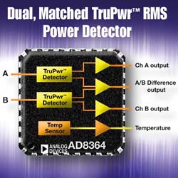 Analog Devices Launches First Dual-Channel rms Power Detector