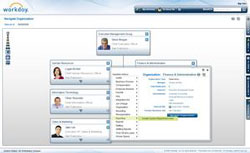 Workday Extends Built-In Business Intelligence