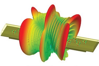 Finite Element Electromagnetic Simulation Strategies For Wireless ...