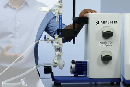 KrosFlo TFDF System