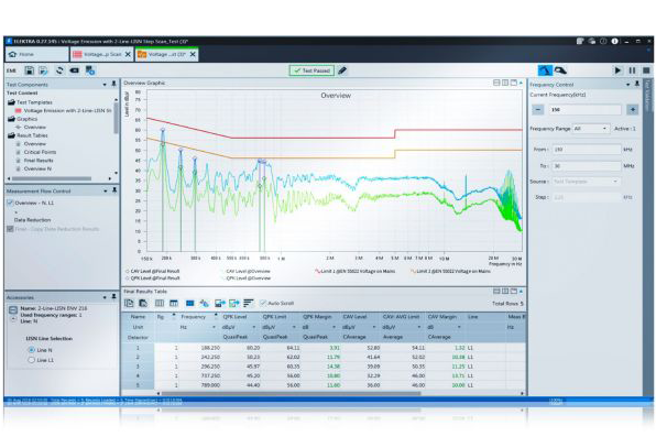 How To Configure Generic Devices In RS Elektra