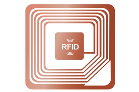 AIMS 360 Apparel ERP Software - Incorporates RFID Technology