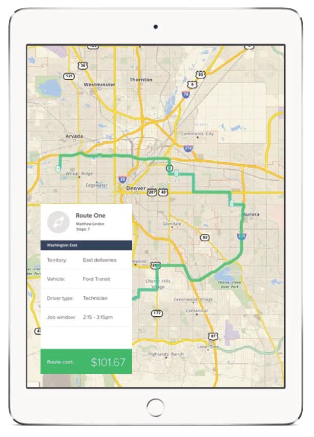 Route Optimization Explained