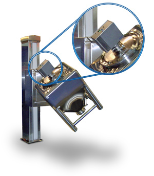 Pharmaceutical Blend Uniformity Systems