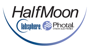 Halfmoon System: Efficient 2π LED Measurement