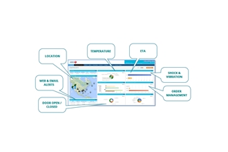 SeeControl Announces The Release Of Its Turnkey Cargo Tracking ...