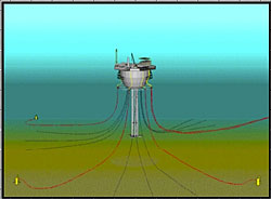 Satellite Separation Platform (SSP)