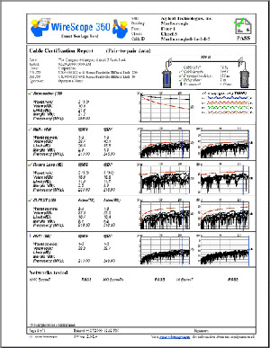 ScopeData Pro Cable Management Software