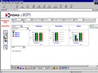 POMS eKPI