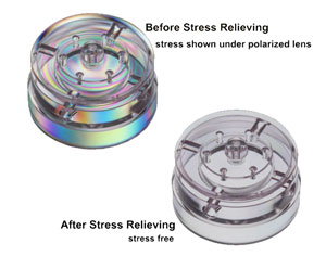 Freestresserto Best Free Stresser Stress Layer