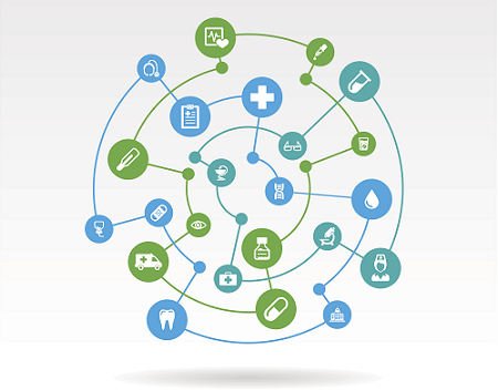 What Is The Potential Of The Internet Of (Medical) Things