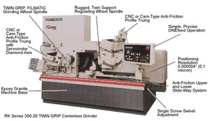 Centerless Grinding Machine