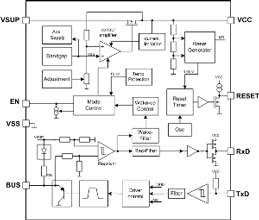 TH8061 LIN Transceiver With Integrated Voltage Regulator 5V/50mA