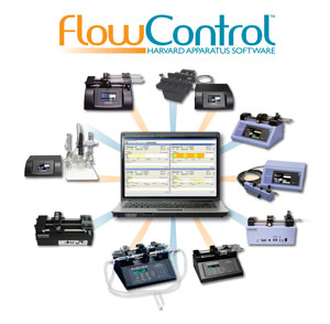 Harvard Apparatus Announces NEW FlowControl Software For Flexible Pump ...