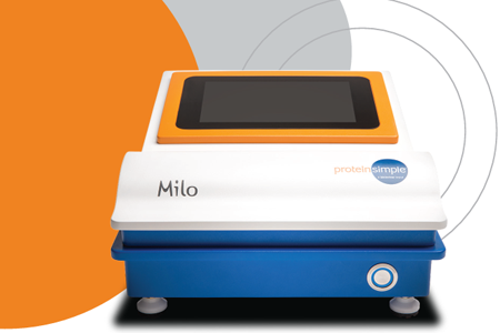 Milo - Single-Cell Westerns