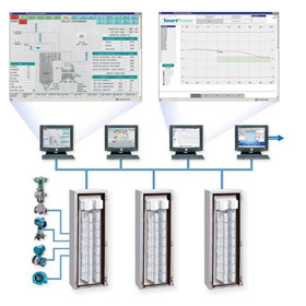 Emerson’s SmartProcess® Technology To Optimize Steam Temperature On ...