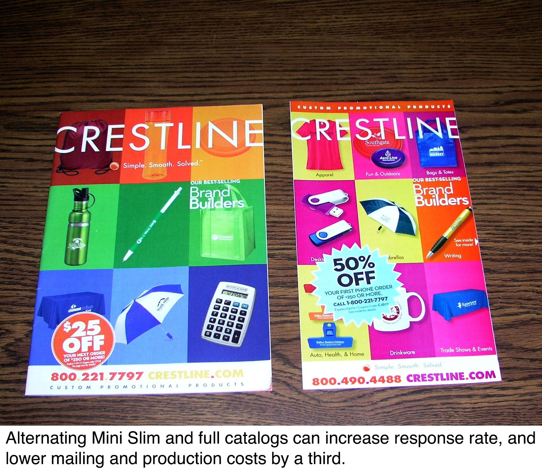 Catalog Mailers Consider Strategies To Offset Hefty USPS Rate Increase