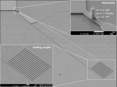 1000 Times More Efficient Nano-LED Opens Door To Faster Microchips
