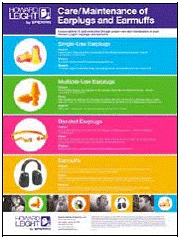 Care And Maintenance Of Earplugs And Earmuffs Highlighted On New Howard ...