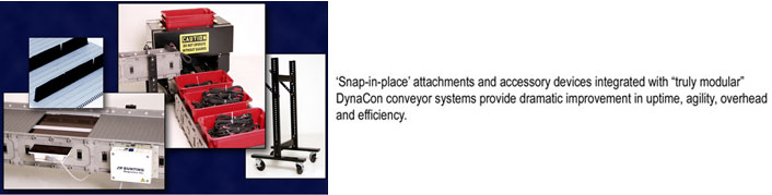 'Snap-In-Place' Attachments And Accessory Devices Extend The ...