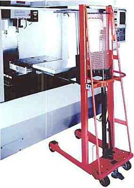 Pallets Transfer Carts