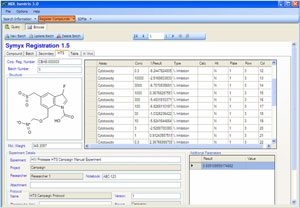 Flexible, Full Featured Chemical Data Management Software