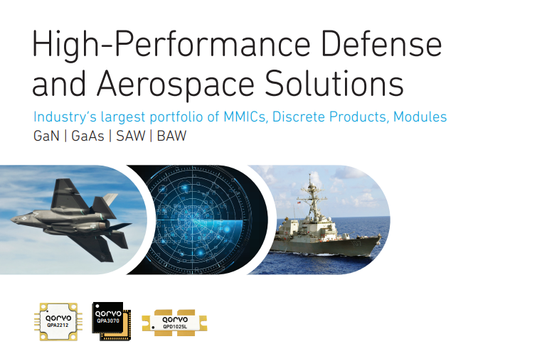 High-Performance Defense And Aerospace Solutions